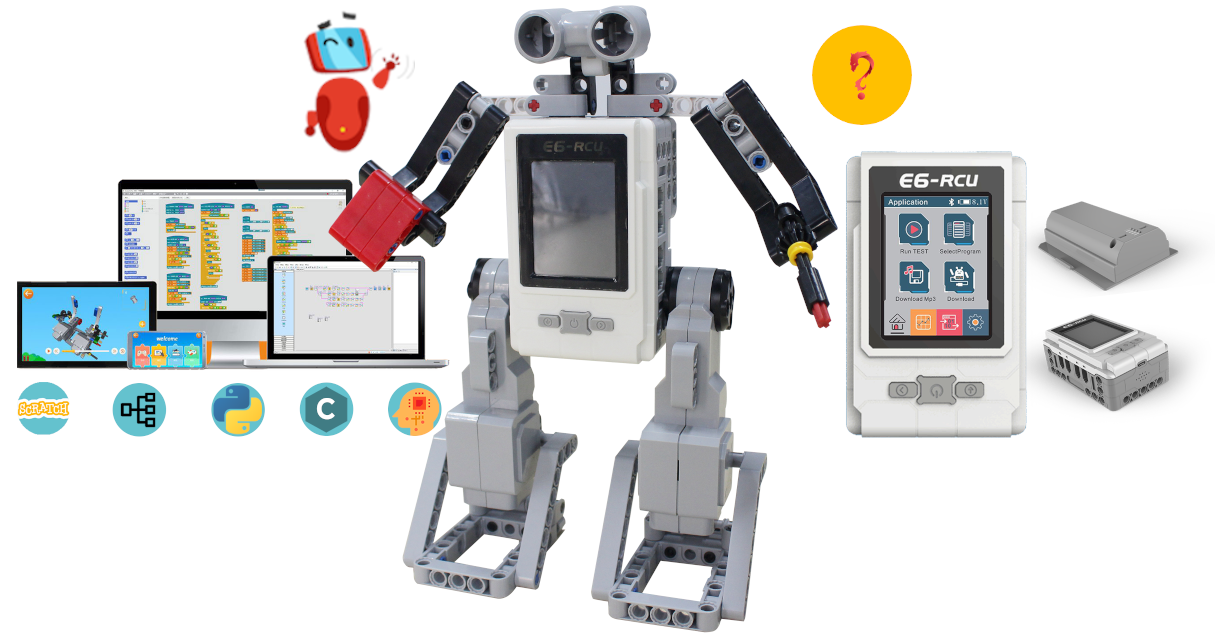 Computational Thinking Learning Tools